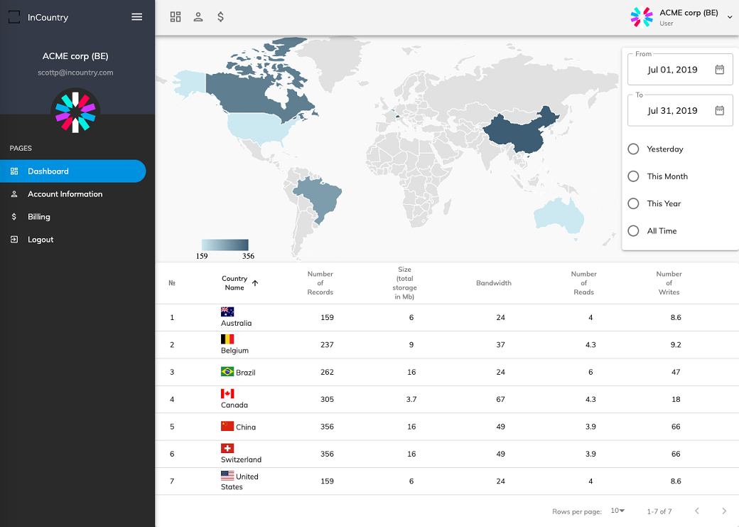 Tech vendor looks to tackle data localization compliance