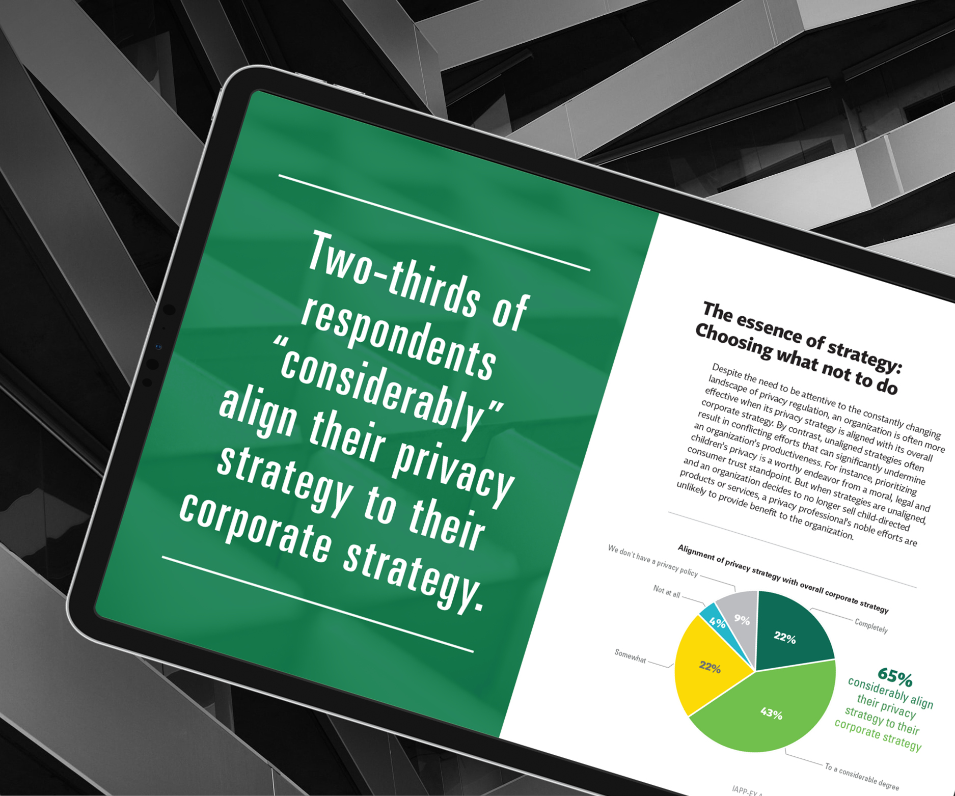 International Association of Privacy Professionals